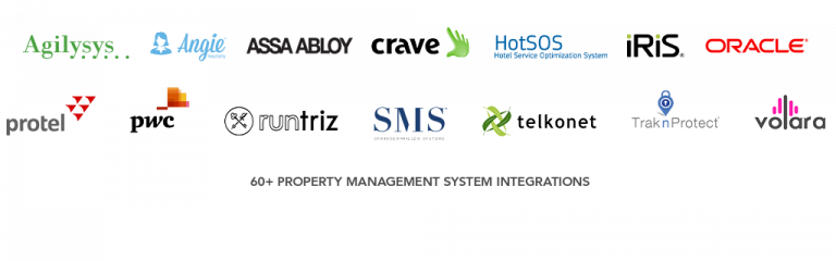 Smart room integrations & connected devices for hotels | SONIFI