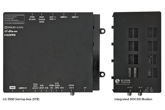 Marriott GRE & GPNS | Marriott Internet | SONIFI Solutions